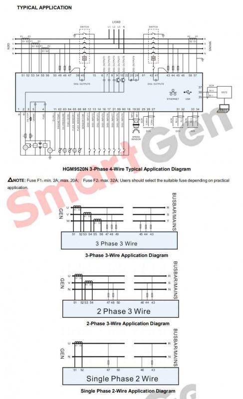SmartGen HGM9520N Single genset parallel controller. Grid-connected Controllers.Technical ...