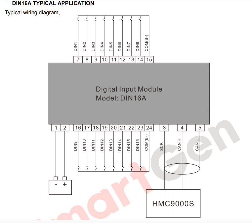 SmartGen DIN16A Digital Input Module. Digital Input Modules.Technical Parameters: Working ...