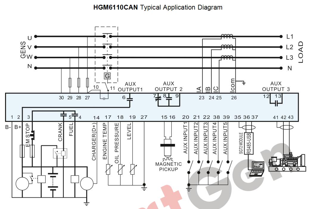 SmartGen HGM6110CAN Generator controller. Single Unit Self-start ...