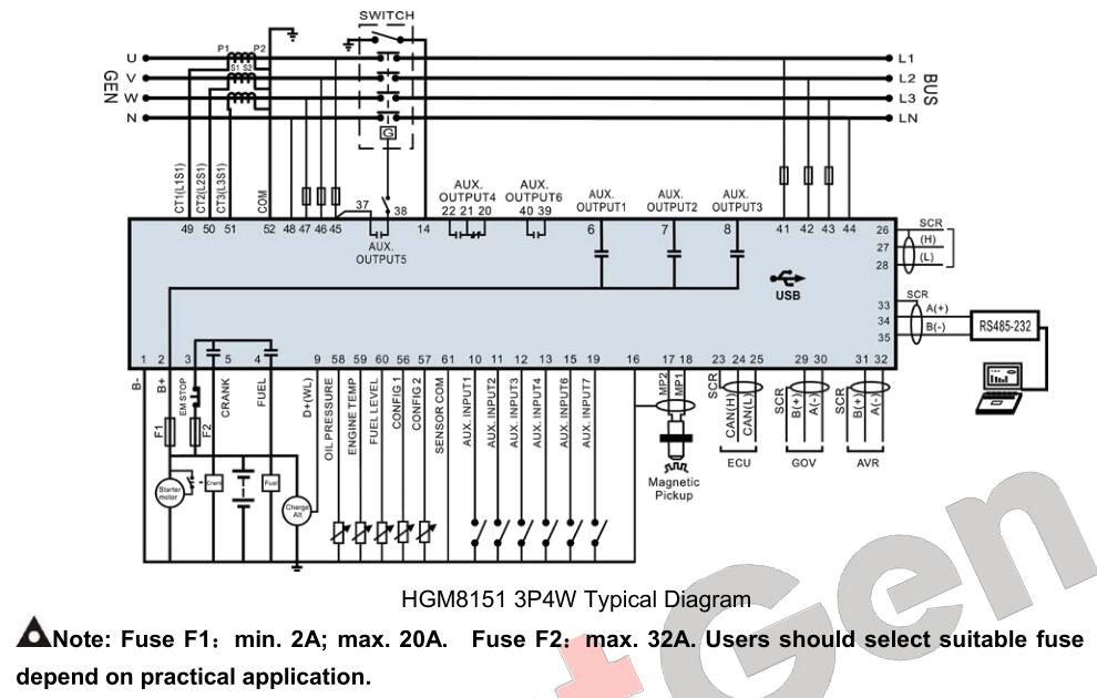 SmartGen HGM8151 Generator controller. Low Temperature Controllers ... SmartGen HGM8151 Generator controller. Low Temperature Controllers ...