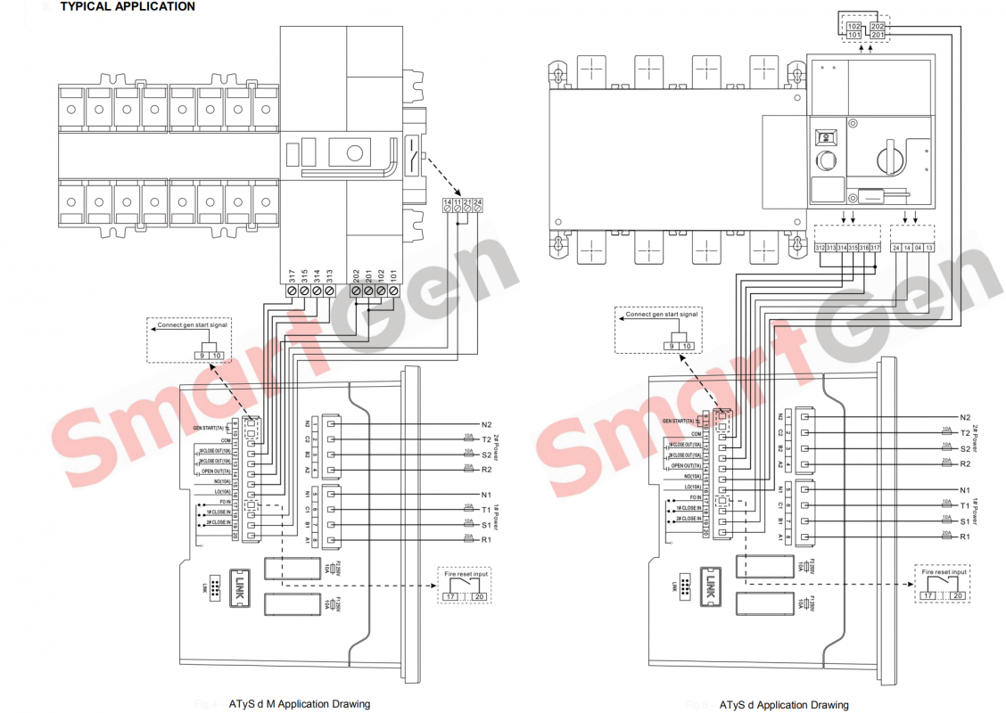 SmartGen HAT163 ATS Controller. Dual Power ATS Controllers.Technical ...
